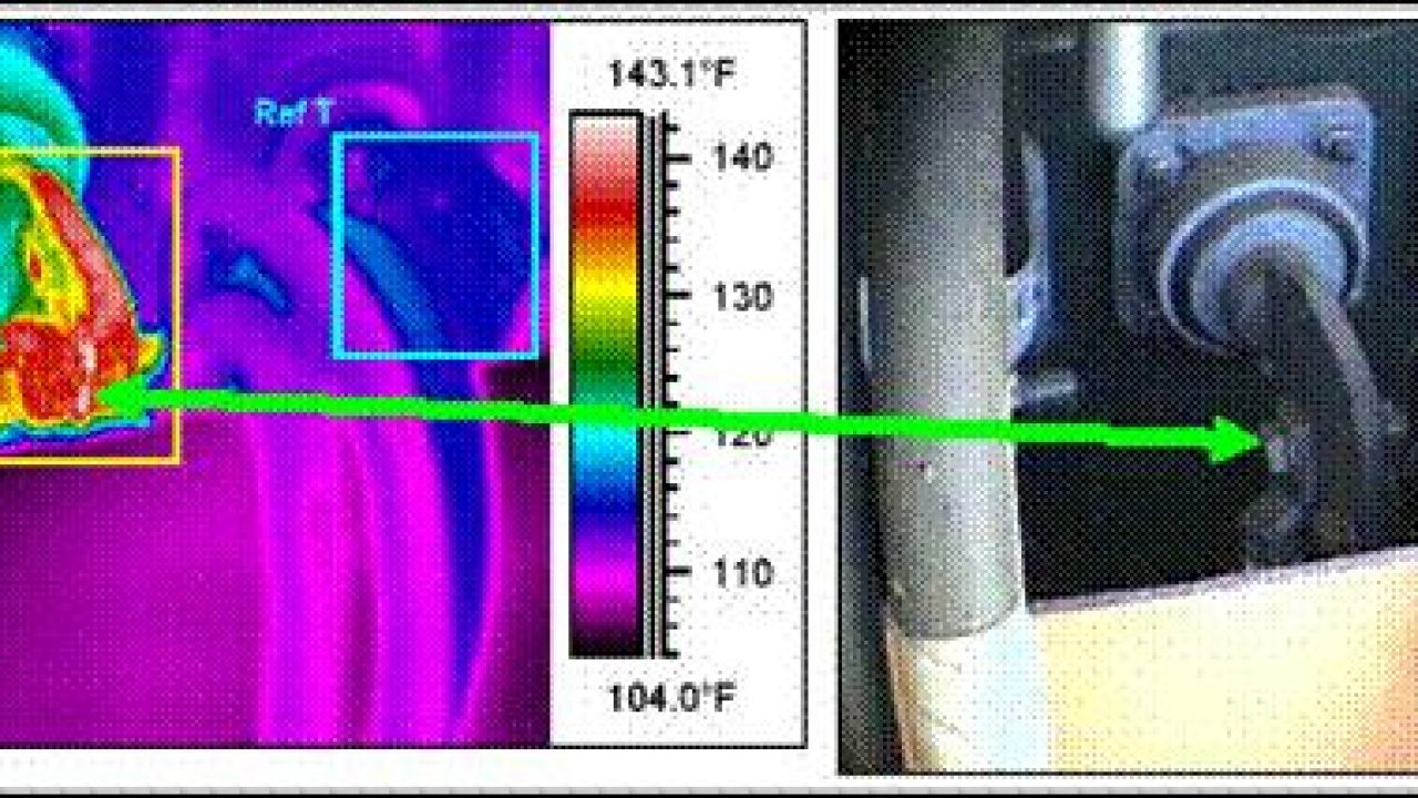 Thermography